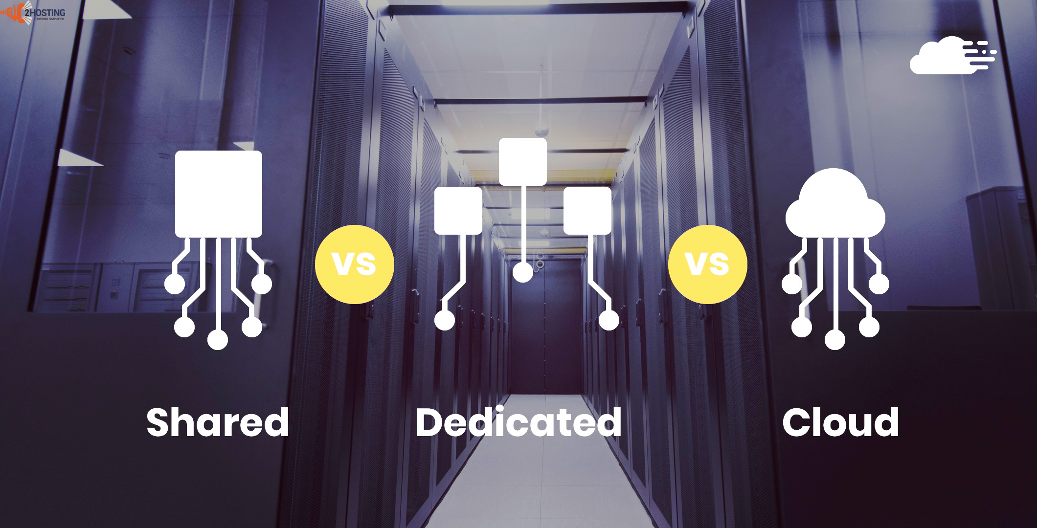 Upgrade from Shared to Cloud Hosting | Hello2Hosting Blog Upgrade from Shared to Cloud Hosting | Hello2Hosting Blog